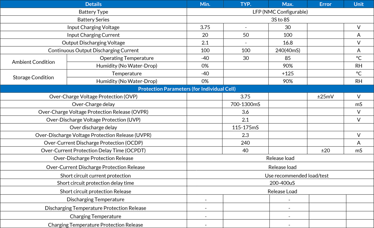 1s-8s Passive-balance BMS – Innolia Energy