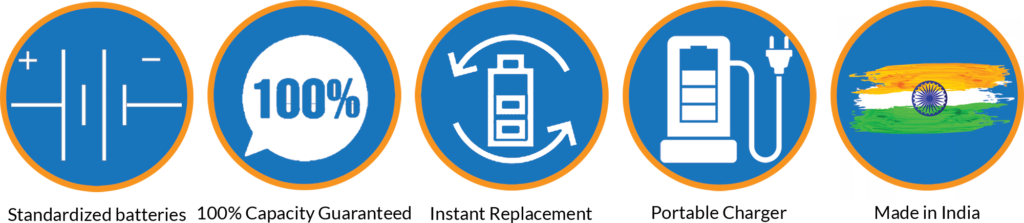2-Wheeler E-Bike Battery Packs – Innolia Energy