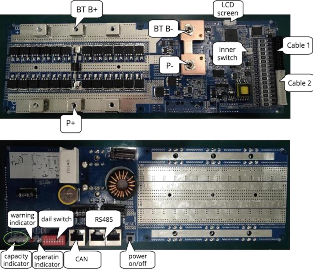 BMS for Telecom/Storage – Innolia Energy